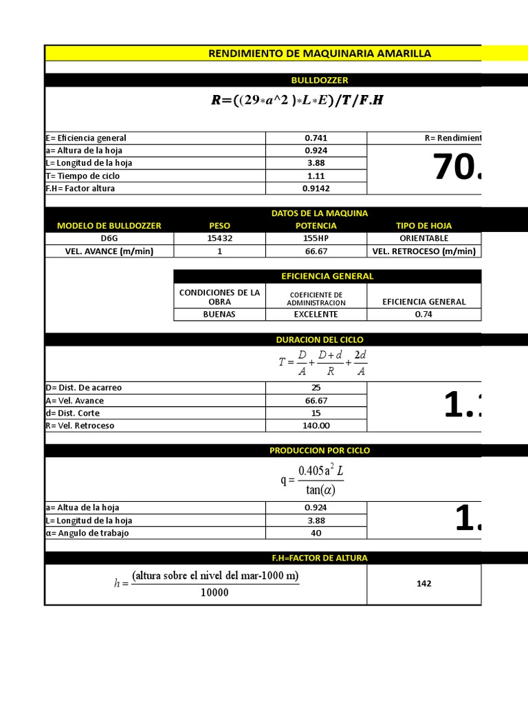Tabla en Excel para El Rendimiento de Maquinaria Jonathan Siervo Peña ...