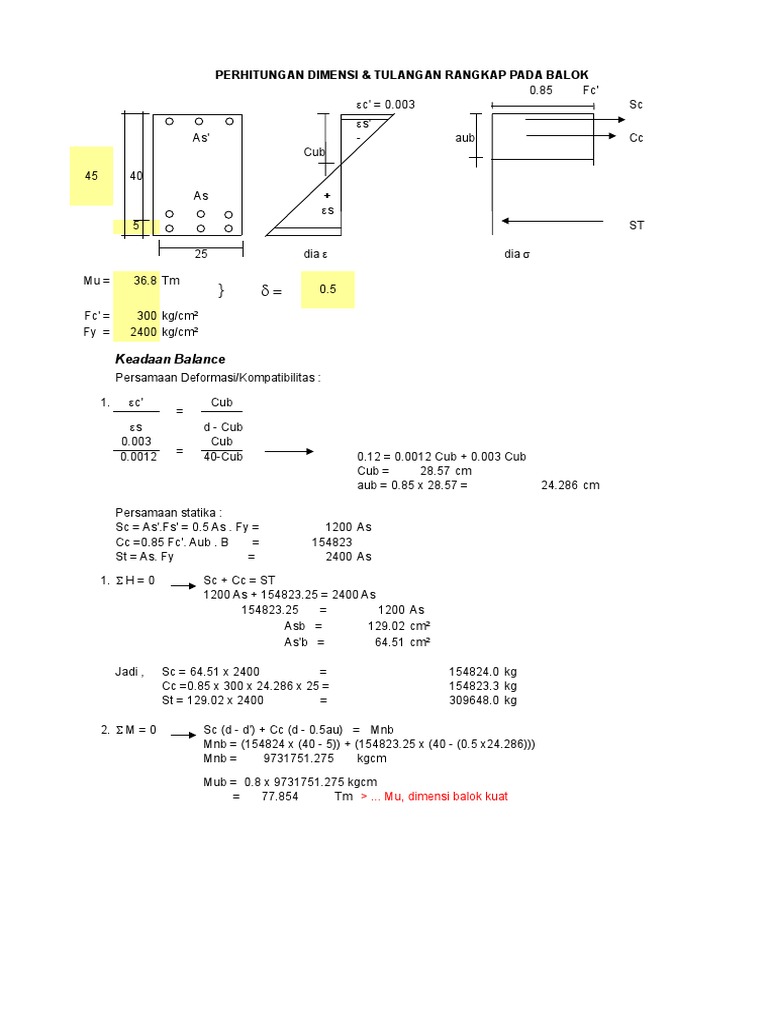 Keadaan Balance: Perhitungan Dimensi & Tulangan Rangkap Pada Balok | PDF