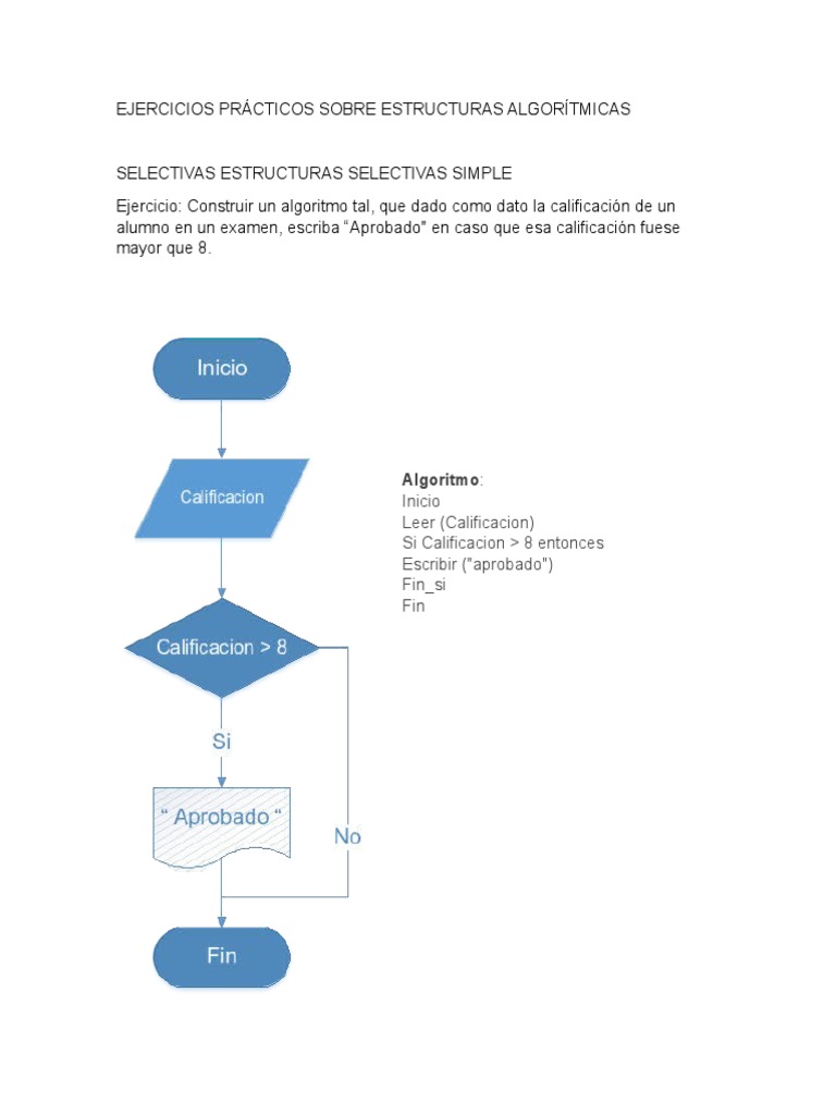Ejercicios Prácticos Sobre Estructuras Algorítmicas | Matemáticas | Ciencia