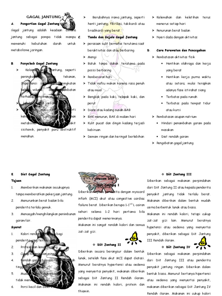 Leaflet Gagal Jantung | PDF