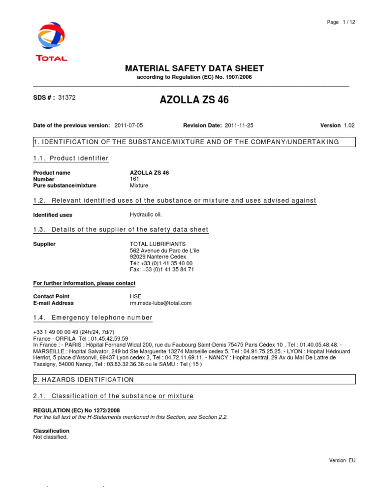 Azolla Zs 46 Msds | Toxicity | Personal Protective Equipment