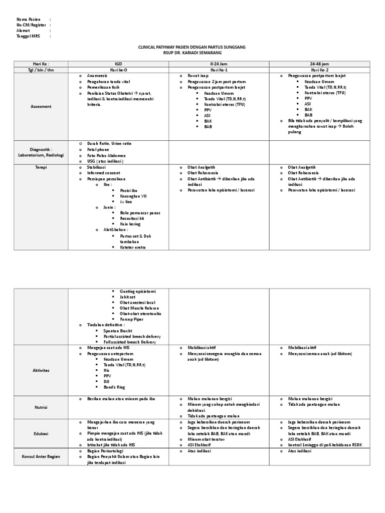 Clinical Pathway Partus Sungsang | PDF