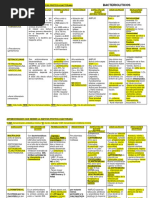 Clasificacion de Johnson | PDF | Cocina, comidas y vino | Salud y bienestar