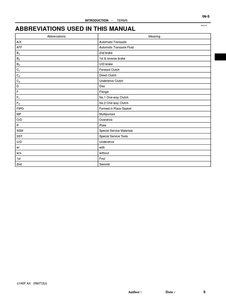 U140F Transmission Components Guide | PDF | Clutch | Bearing (Mechanical)