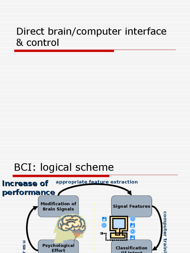 Direct Brain/computer Interface & Control | PDF ...