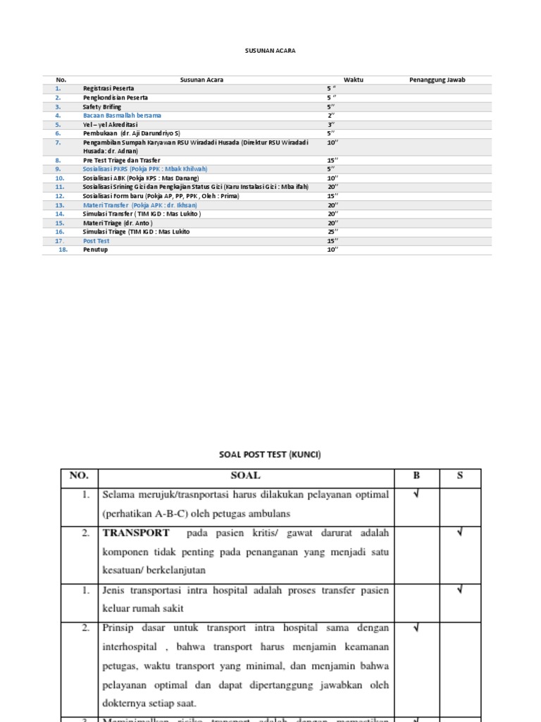 Susunan Acara Iht | PDF