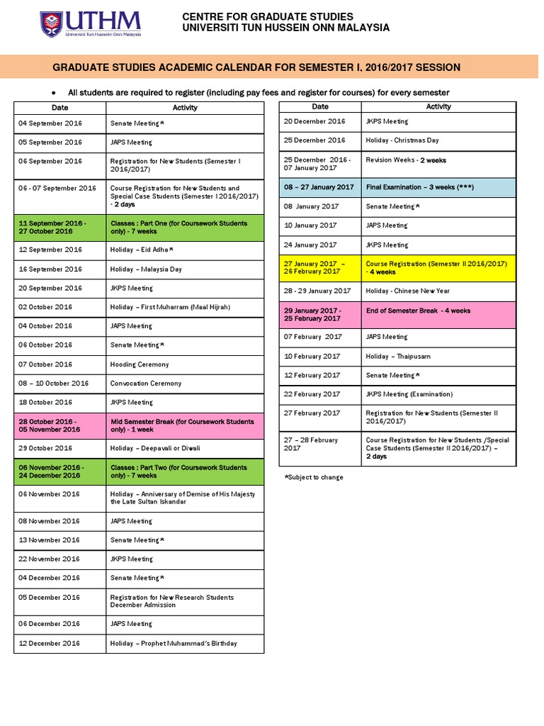 Kalendar Akademik Sem I Sesi 2016-2017 Master | PDF | Academic Term ...