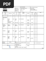 Material Dispatch Clearance Certificate | PDF
