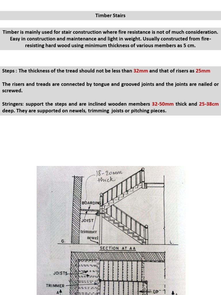 Timber Staircase | PDF