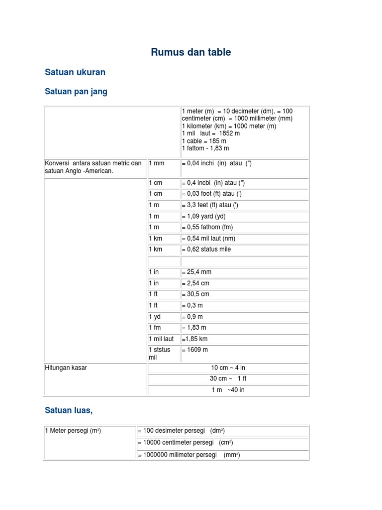 Rumus Dan Table | PDF