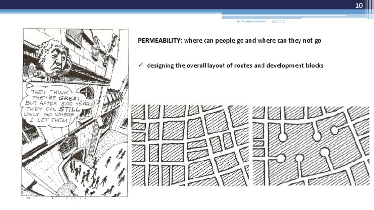 PERMEABILITY: Where Can People Go and Where Can They Not Go | PDF | Art