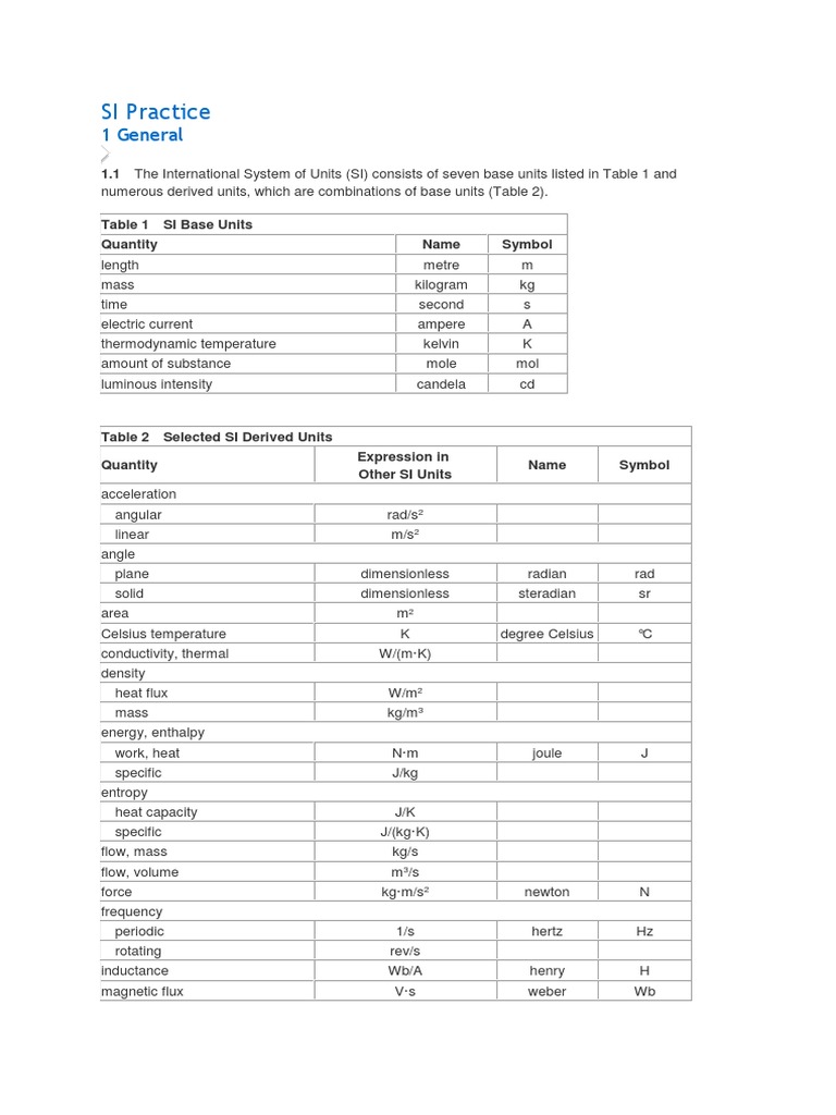 Units | PDF | International System Of Units | Litre