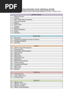 Langkah Pembuatan Rujukan TACC Di Aplikasi P CAre | PDF
