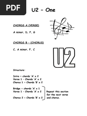 Accords De Guitare U2