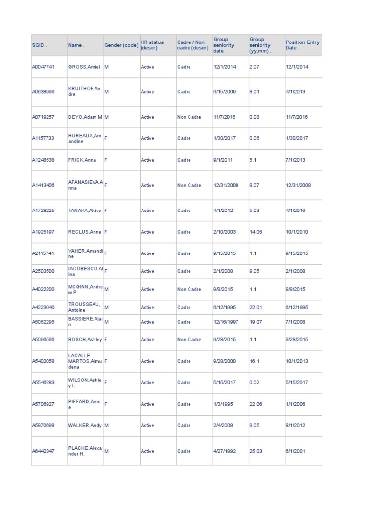 Potential Participants, Analysis | PDF | Lawyer | Taxes