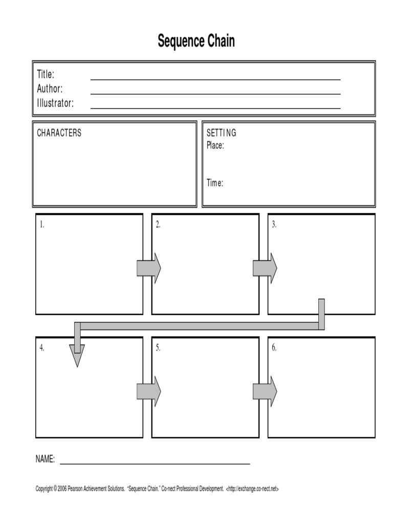 Sequence Chain: Title: Author: Illustrator | PDF
