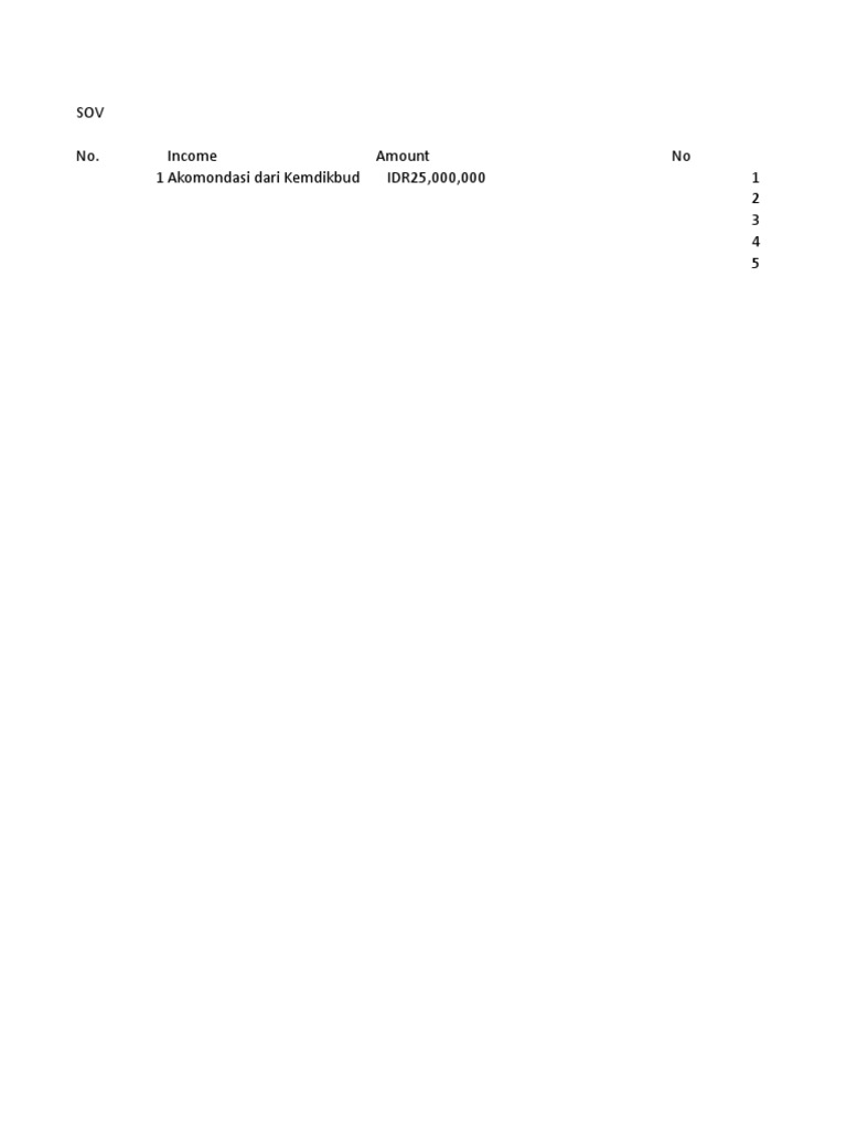 SOV Funding Report | PDF