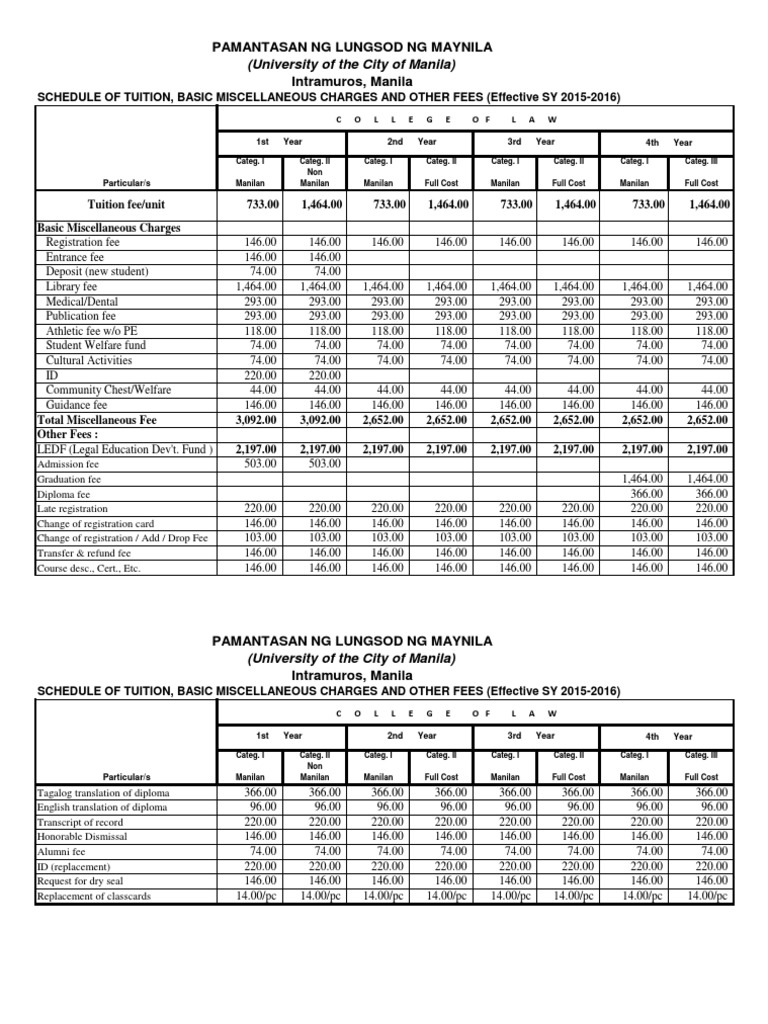 Schedule of Tuition and Fees for the College of Law at the University ...