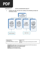 Proposed Level II Water Supply | PDF | Water | Water Supply