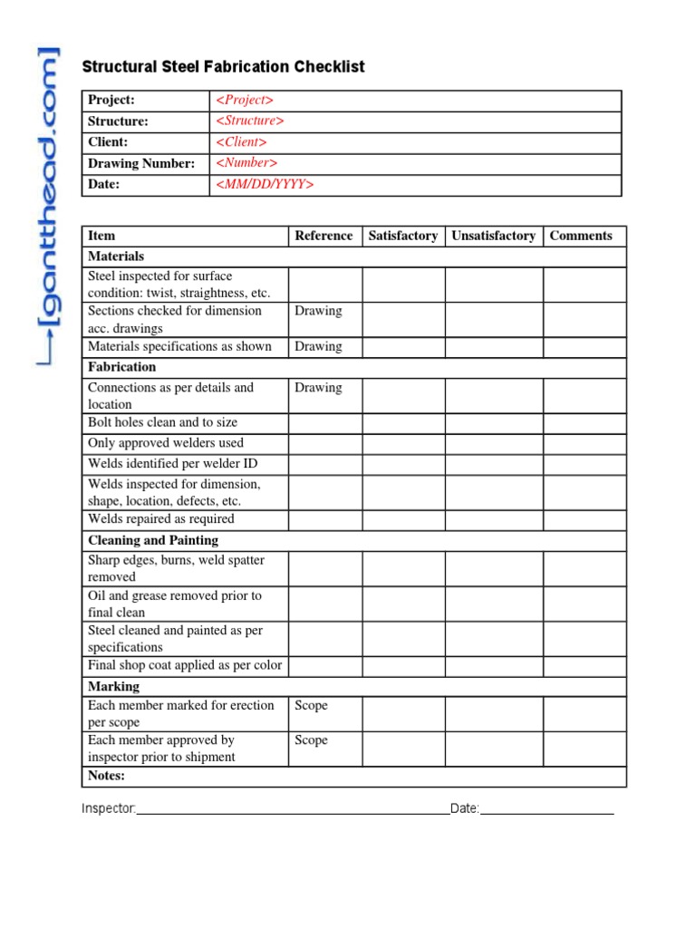 Structural Steel Fabrication Checklist | PDF | Metal Fabrication ...