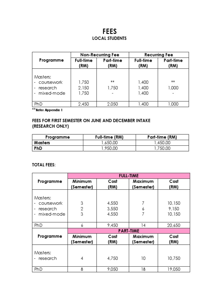 Local and International Student Fees | PDF