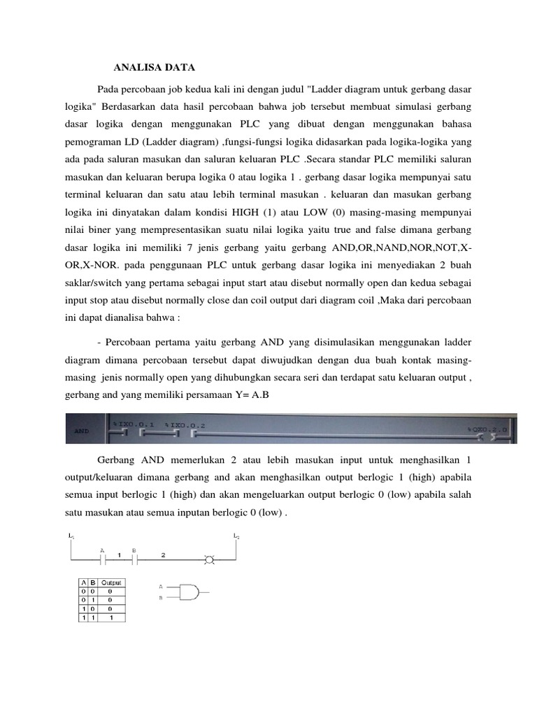 ANALISA DATA PLC Izza | PDF | Metode & Bahan Ajar | Sains & Matematika