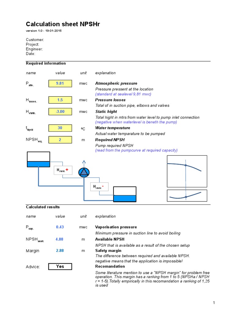 Calculation Sheet NPSHR: Customer: Project: Engineer: Date | PDF