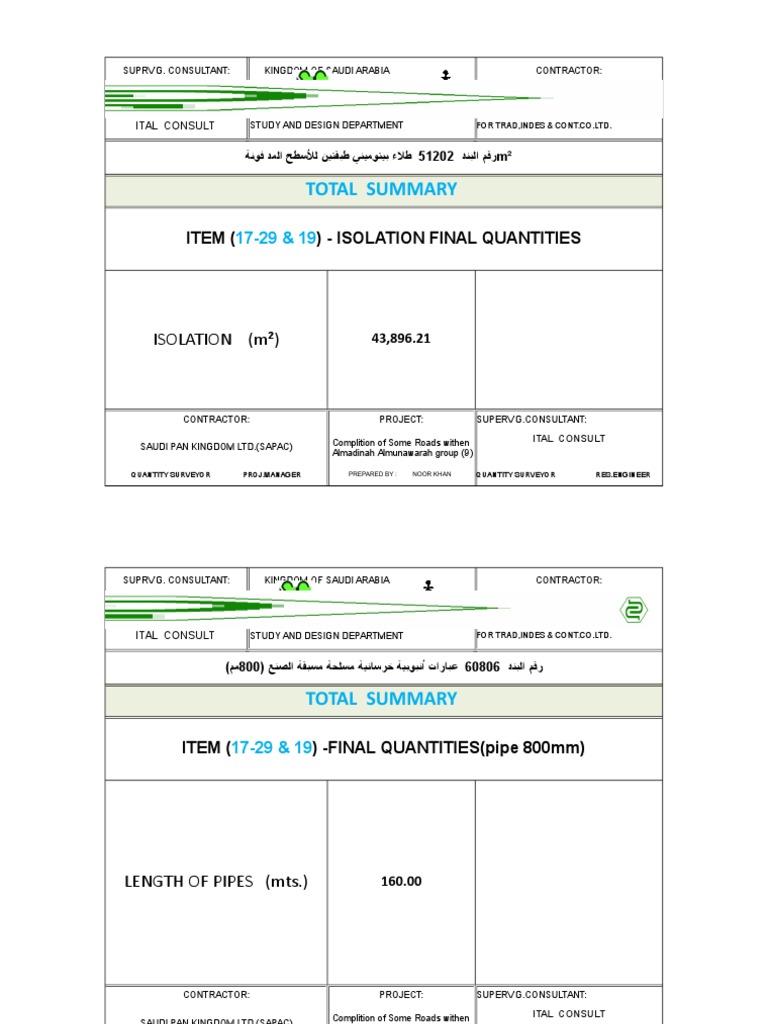 Summery Total 0+100 (11 Cell) | PDF | Computers