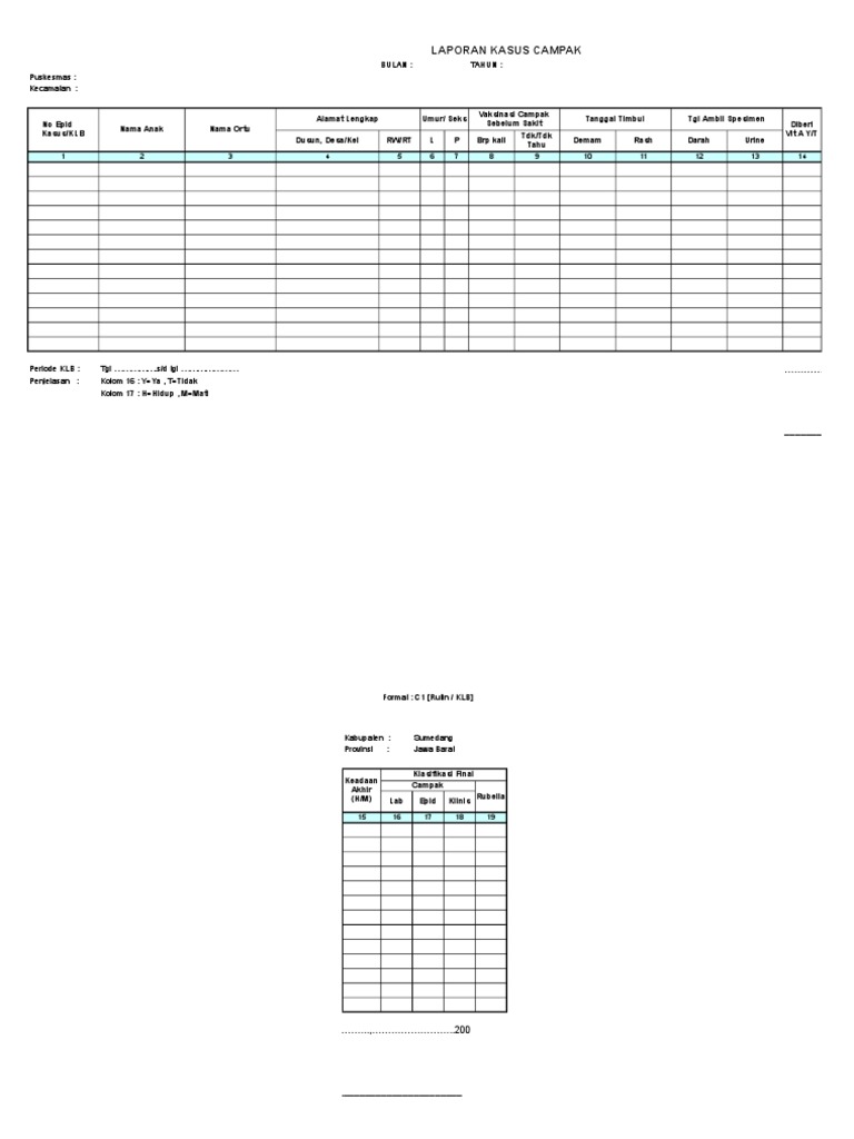 Dokumen - Tips - Format Laporan Kasus Campak c1 | PDF