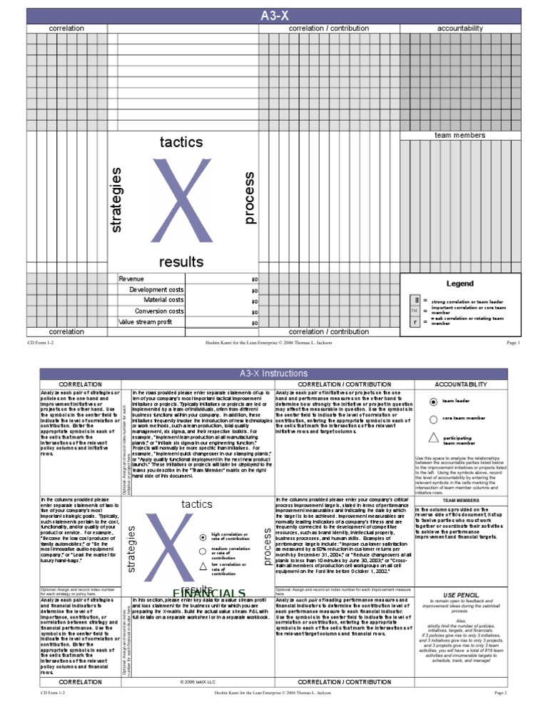 Hoshin X Matrix | PDF | Lean Manufacturing | Strategic Management