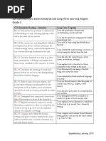 Long Term Planning With ELA Common Core Standards Grades K-5 | PDF ...