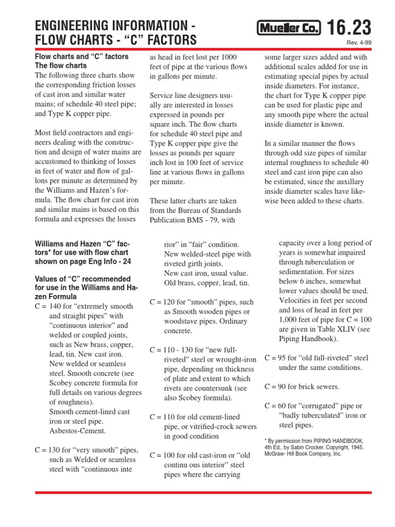 Engineering Information - Flow Charts - "C" Factors | PDF | Pipe (Fluid ...