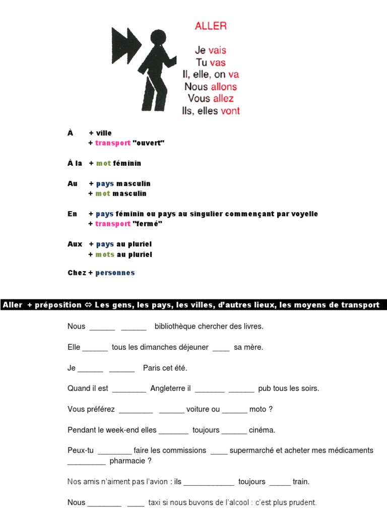 Aller Prepositions | PDF