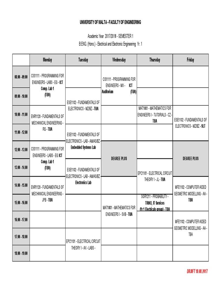 University of Malta Electrical and Electronic Engineering Course ...