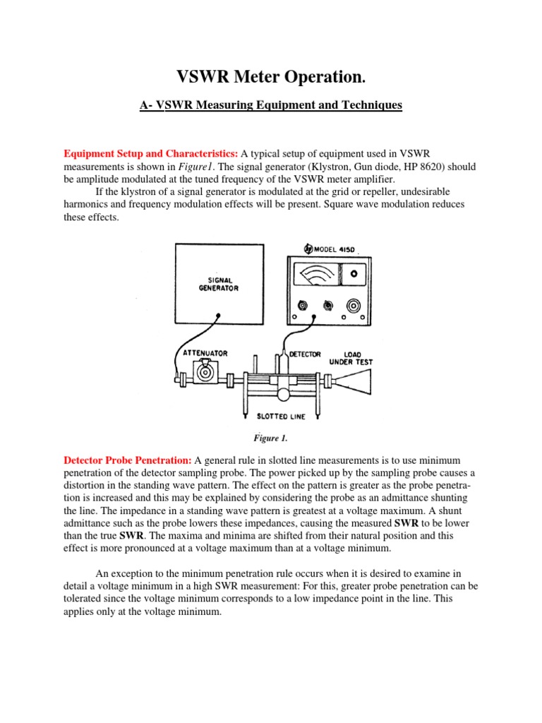 VSWR Meter Operation: A-VSWR Measuring Equipment and Techniques | PDF ...