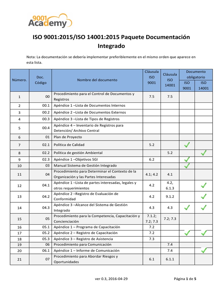 Lista_de_Documentos_ISO_9001_ISO_14001_Paquete_Documentacion_Integrado_ES.pdf | Gestión de ...