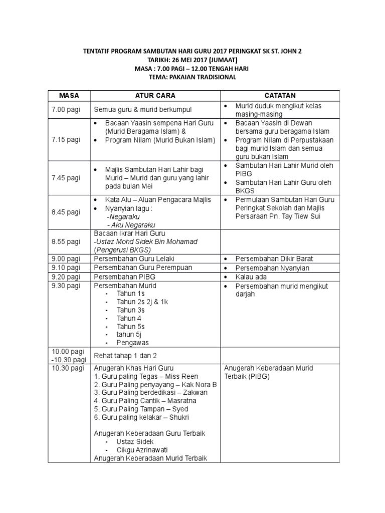Tentatif Program Sambutan Hari Guru 2017 | PDF Tentatif Program Sambutan Hari Guru 2017 | PDF