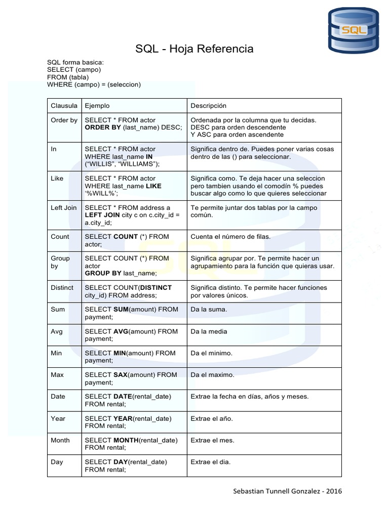 SQL Hoja Ref | PDF | SQL | Modelo de datos
