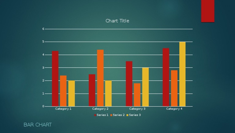Bar Chart | PDF