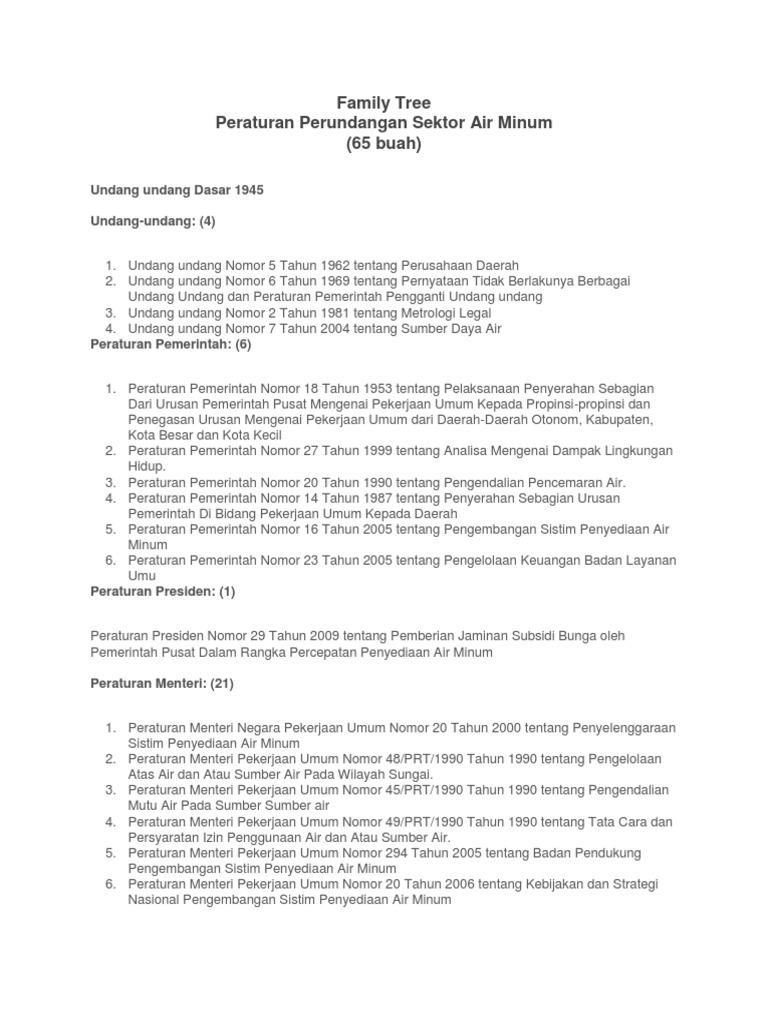 Kumpulan Peraturan PDAM | PDF