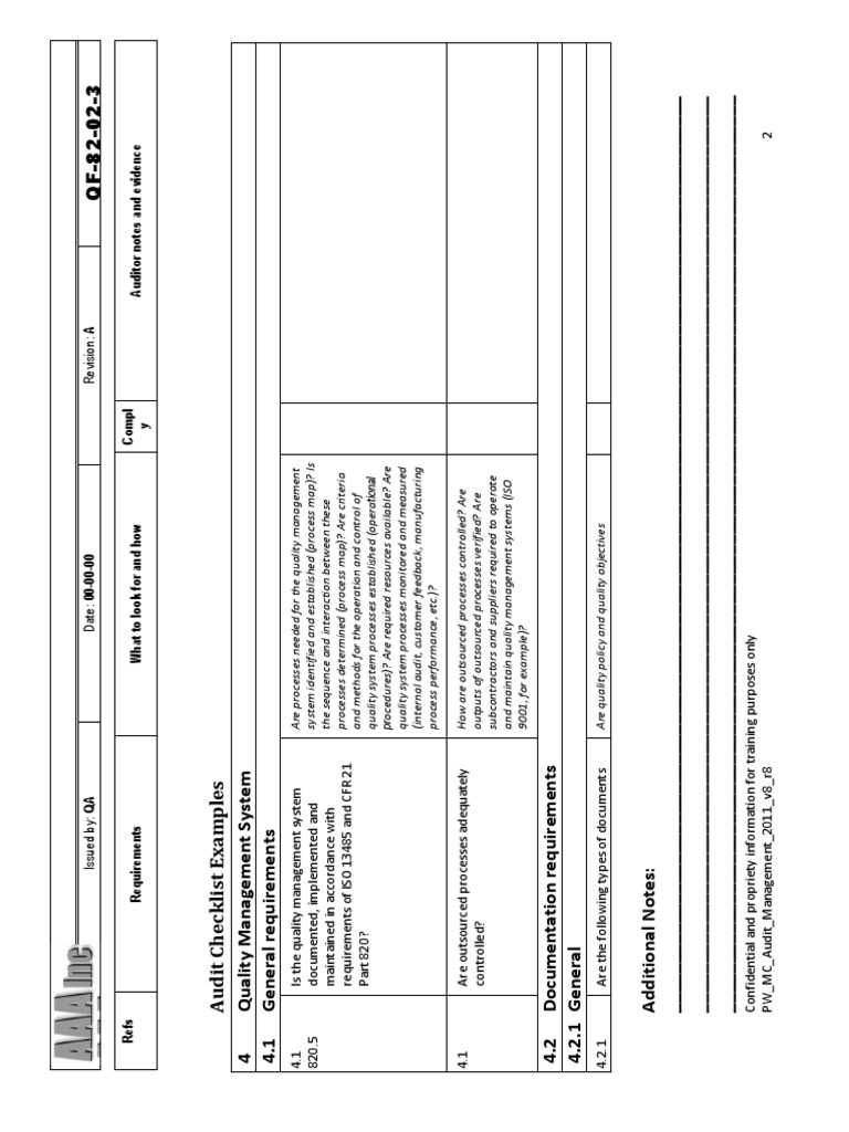 Audit Checklist | Quality Management System | Quality Assurance