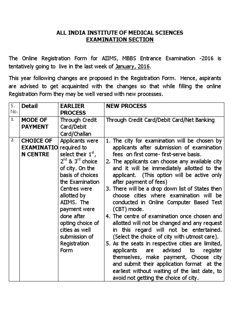 AIIMS New Instructions | PDF