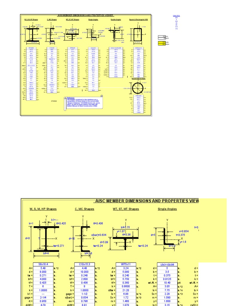 AISC Properties-Mm | PDF | Classical Mechanics | Structural Engineering