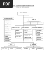 Contoh Flowchart Kesehatan Puskesmas | PDF