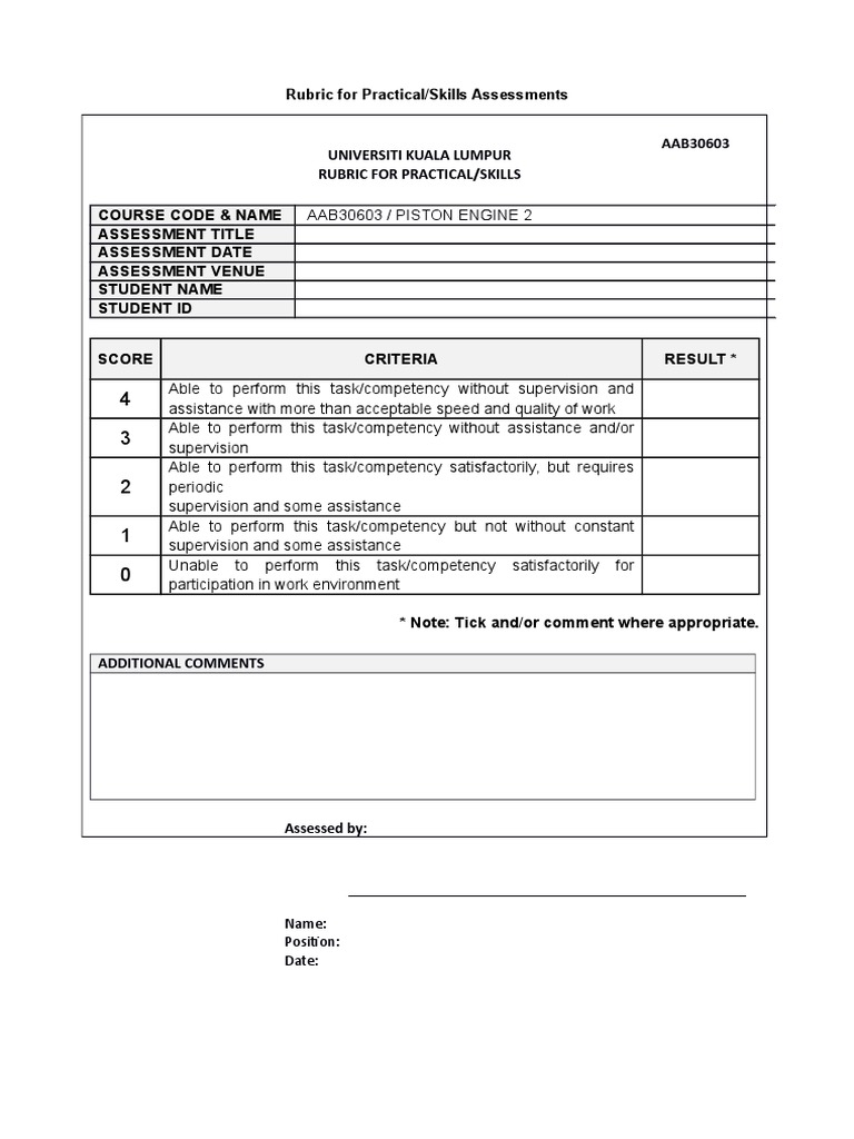 Practical Skills Assessment Rubric | PDF