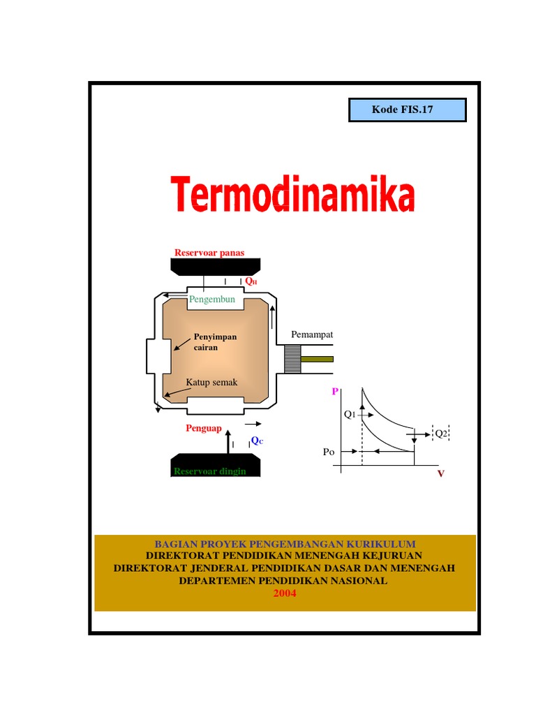 Modul Termodinamika SMK 2004 | PDF