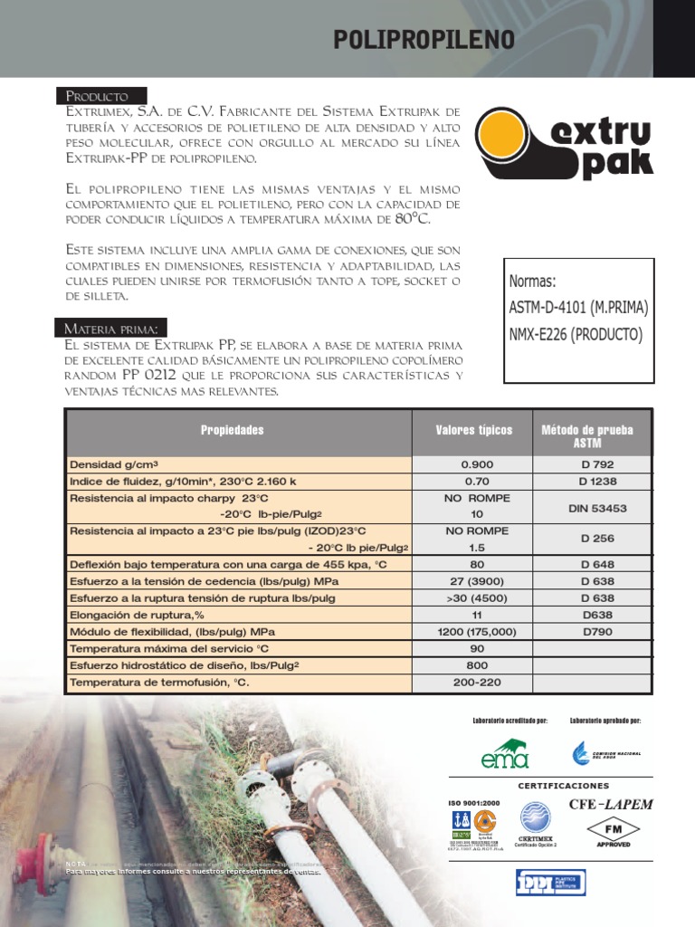 Sistema de tubería de polipropileno Extrupak-PP: Características y ...