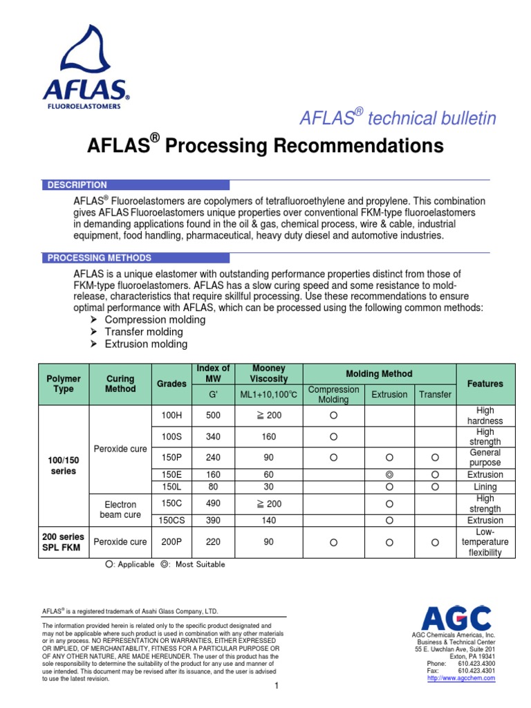 Aflas Processing Recommendations Rev 0 Jan 2013 | PDF | Extrusion | Glasses