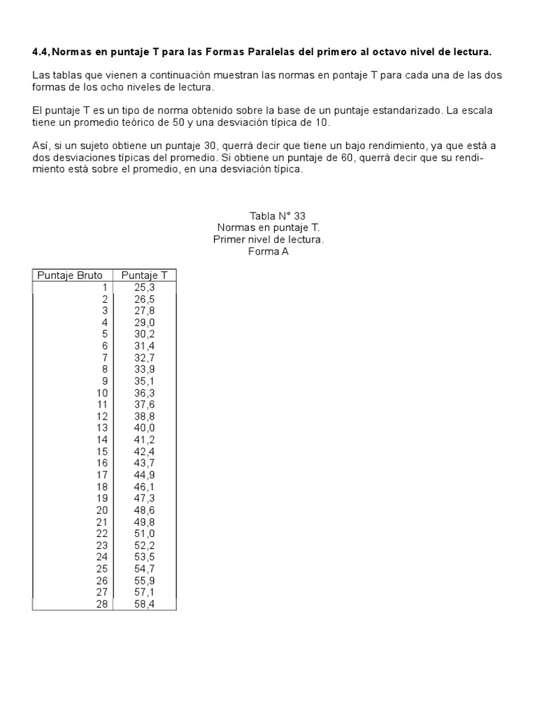 Puntaje T | PDF