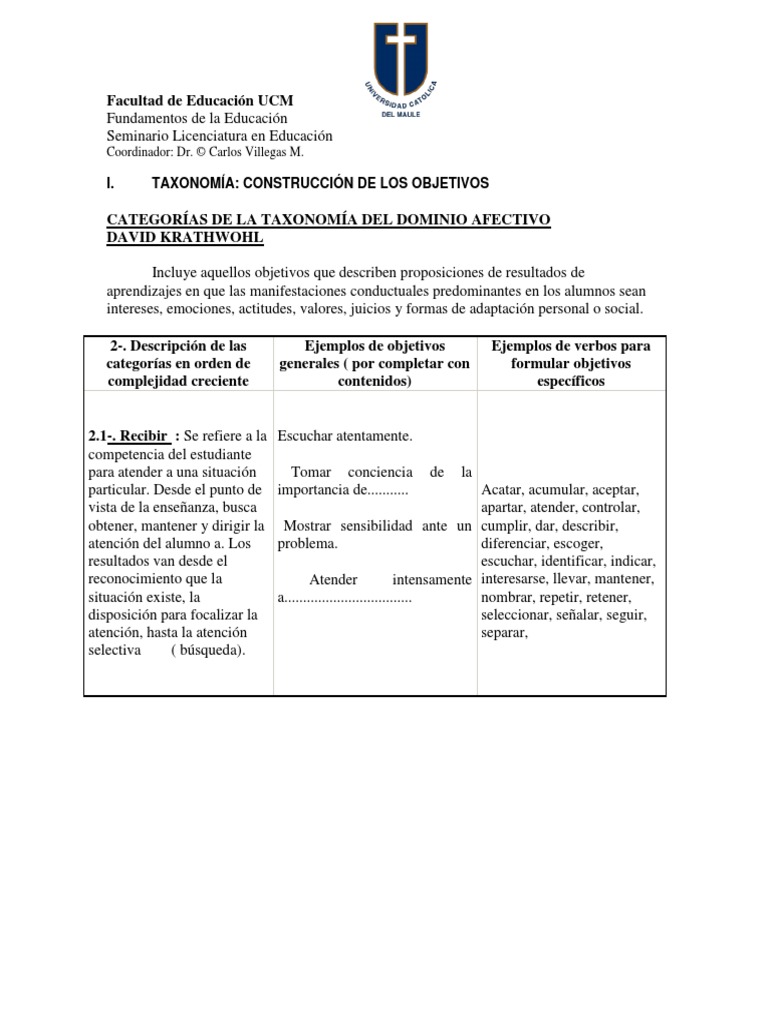 5 Taxonomia Dominio Afectivo David Krathwohl | PDF | Aprendizaje ...